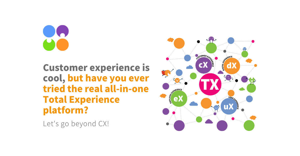 Investing For Digital Transformation | CloudOffix